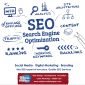 Seo Expert in Udaipur, Best SEO Company in Udaipur