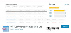 Best Free Plugin for Product List View in Woocommerce - WooCommerce Plugin